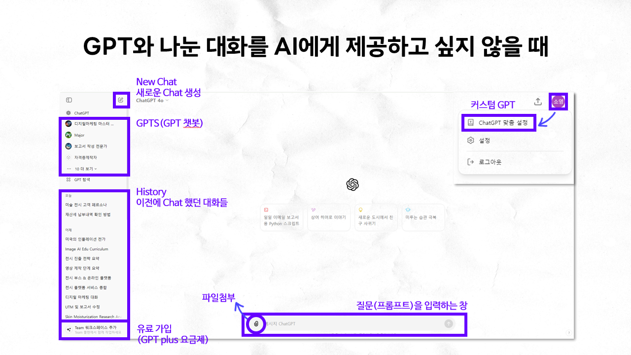 GPT & AI 실무활용 공개교육_기본과정 - 한국GPT협회 교육센터